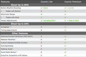 Products – Cosmic Scripts